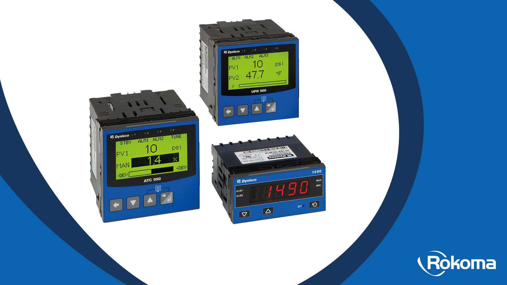 Indicators & Controllers: Alles wat je moet weten ⋅ Rokoma